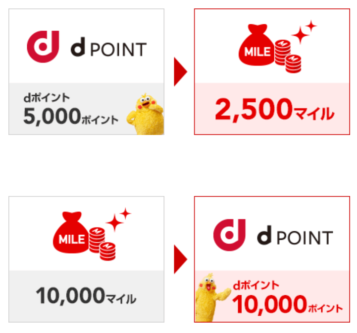 2026年も来た！dポイントからJALマイルへの交換キャンペーンでマイル10%増量！ | すけすけのマイル乞食