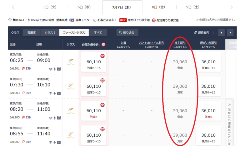 【大延長決定！】2022年JALの国内線＆国際線搭乗でFOP2倍キャンペーンが激熱！ステータスが取りやすすぎる！ | すけすけのマイル乞食