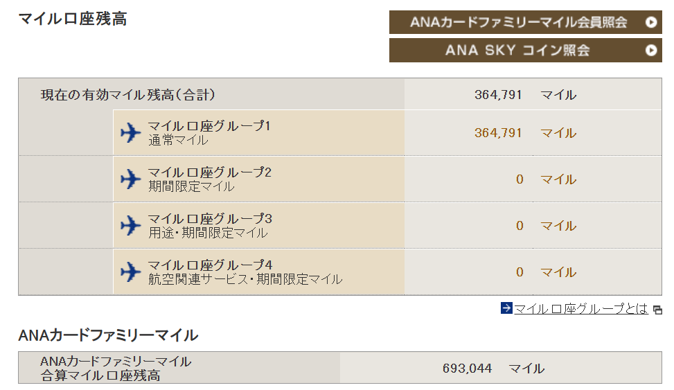 【2026/6】ANAマスターカードの新規入会キャンペーン＆ポイントサイトまとめ。 | すけすけのマイル乞食