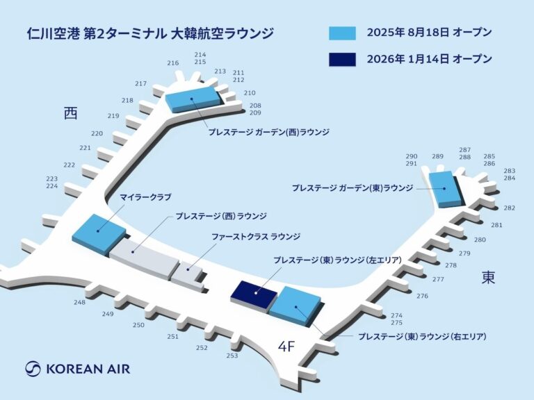 大韓航空、仁川空港のラウンジを完全リニューアル。「プレステージラウンジ」最新レビュー。 | すけすけのマイル乞食