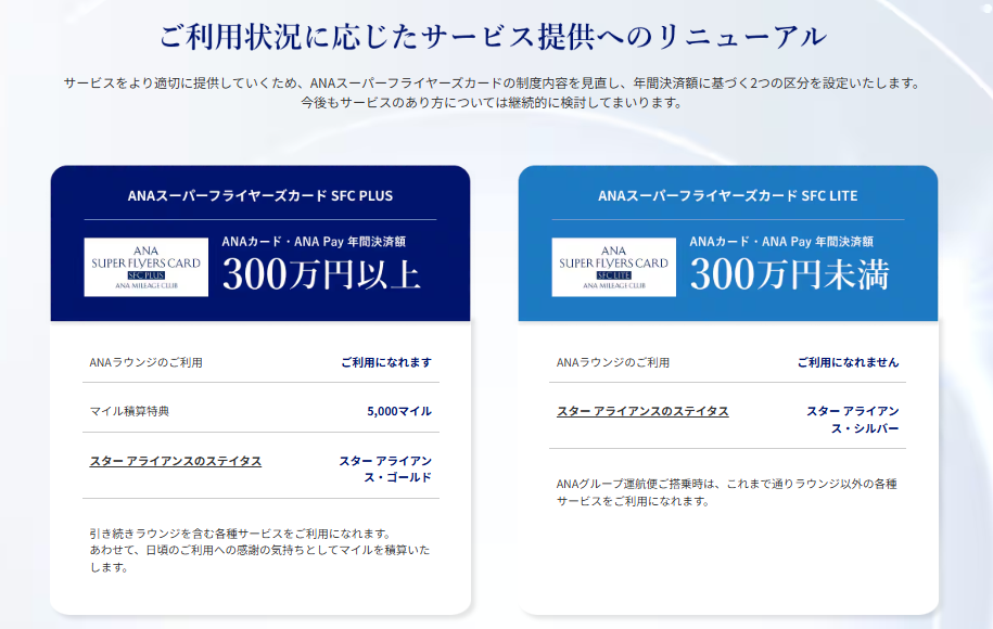 【大選別時代へ】ANAのスーパーフライヤーズカードでのラウンジ利用・スタアラゴールドには年間300万円のカード利用が必須に。 | すけすけのマイル乞食